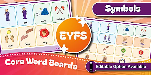 Twinkl Symbols: Kindergarten Core Word Board