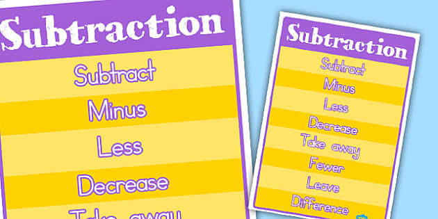 Subtraction Vocabulary Poster (teacher made) - Twinkl