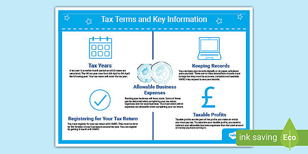 Tax Terms and Key Information Infographic (teacher made)