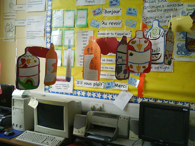 Primary Resources | EYLF F-2 Year 3-10 | Twinkl Teacher-made