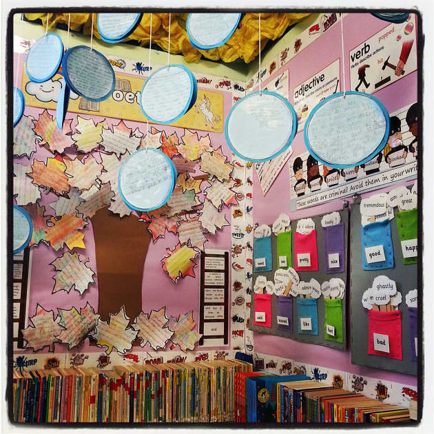 Primary Resources - KS2, KS1, Early Years (EYFS) KS3, KS4, Twinkl