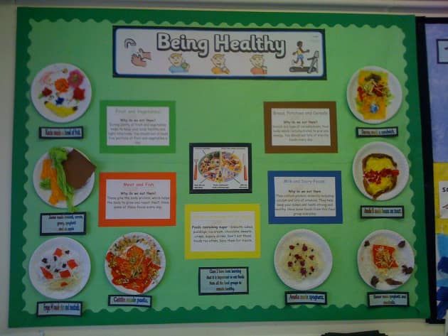 Being Healthy Display, classroom display, healthy, balanced diet