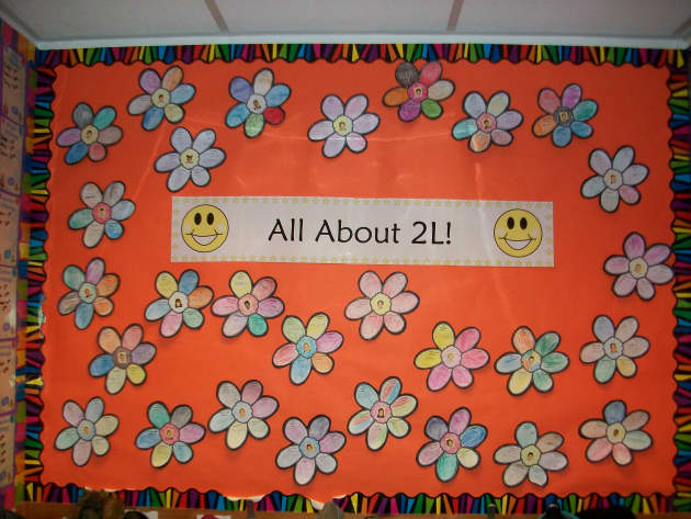 Primary Resources | EYLF F-2 Year 3-10 | Twinkl Teacher-made