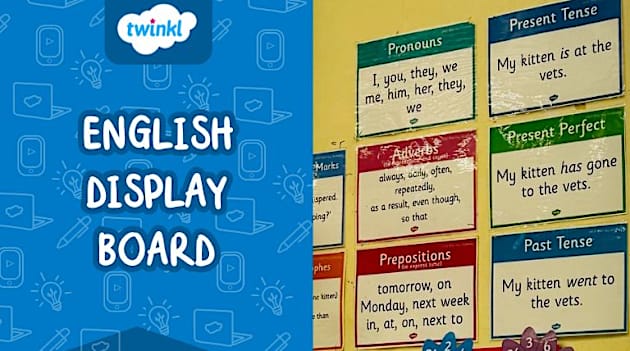 Creative Classroom Display Ideas - Maths, Science Boards and more