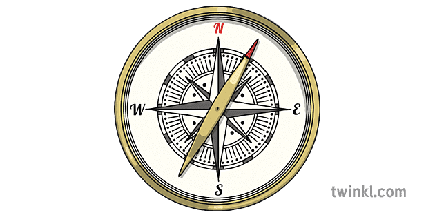 Arah Mata Angin dalam Bahasa Inggris, Unduh 25 Bahan Ajar