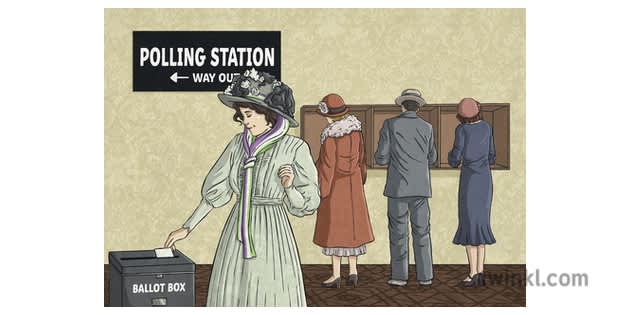 Why Do We Celebrate Women's Equality Day? | Twinkl USA