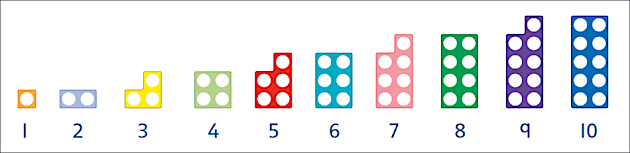 7 Playful Maths Activities For Preschoolers - Twinkl