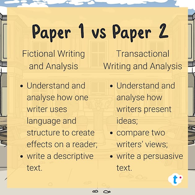 EAL GCSE English Language Paper 1 - Twinkl