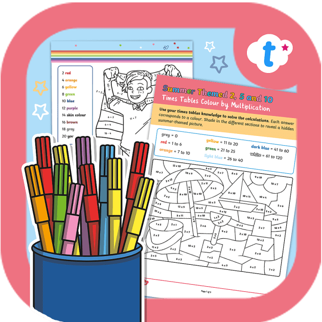 Twinkl Parents Ages 5 - 7 - Serve an Ace with Our Terrific Tennis-Themed