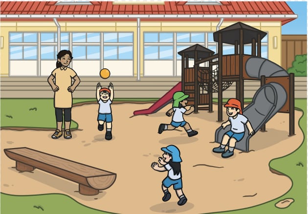 Benefits of Outdoor Play | Twinkl CA - Twinkl