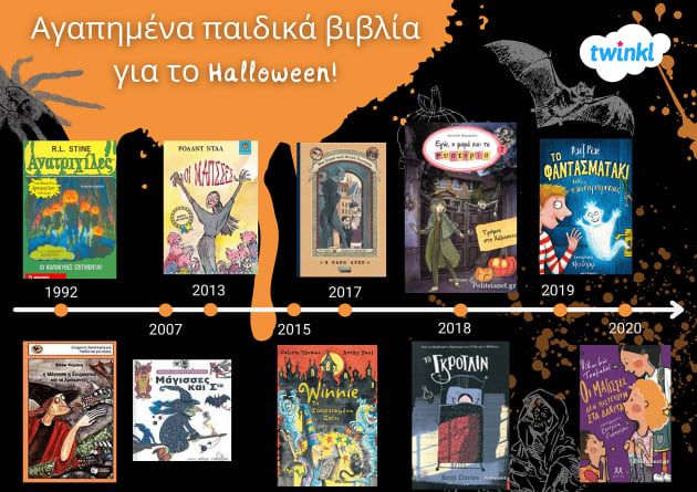 Πλήρης οδηγός της Twinkl για το Halloween!