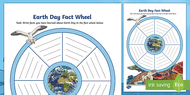 Earth Day Resources - Twinkl