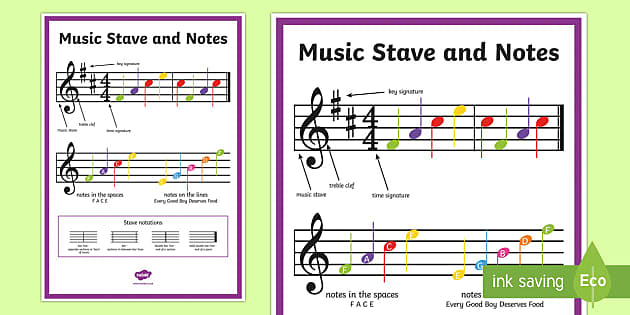 Magnificent Music Displays - Twinkl