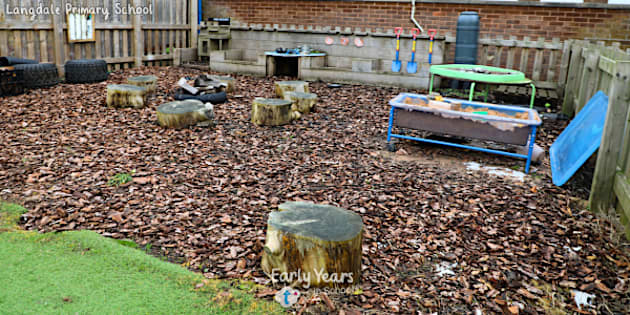 Inside Langdale’s Outstanding Early Years: A Nature-Led, Child-Powered ...