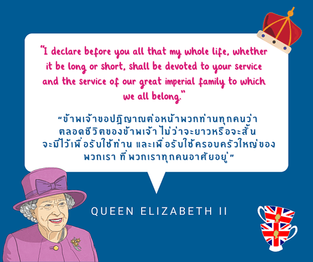 ทำความรู้จักควีนเอลิซาเบธที่ 2 (Queen Elizabeth II) แห่งราชวงศ์อังกฤษ