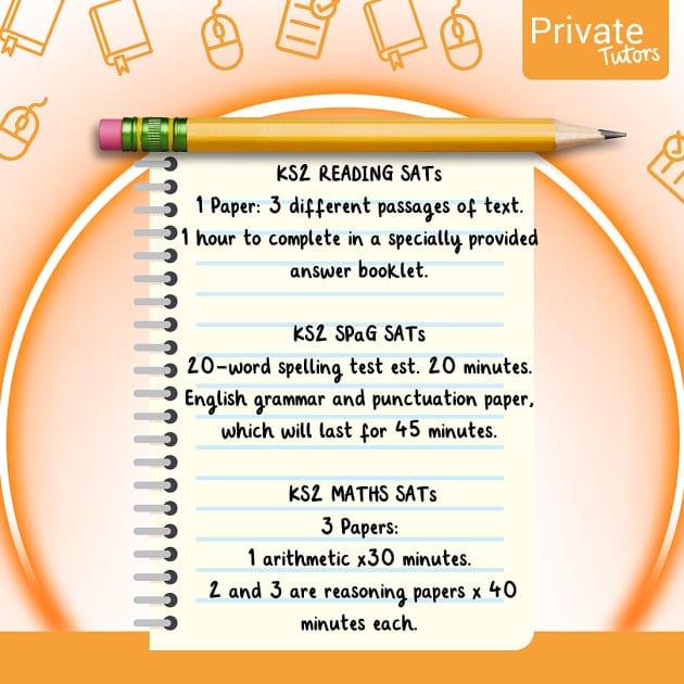 A Tutor Guide to Assessment: KS1 and KS2 SATS - Twinkl