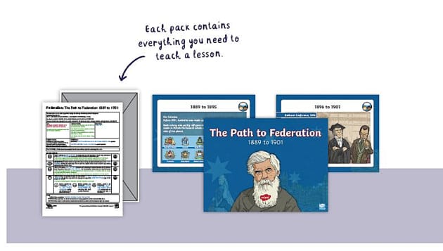 Reasons why your school should sign up to Twinkl - Twinkl