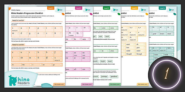 Twinkl's Weekly Top Ten Resources for Private Tutors