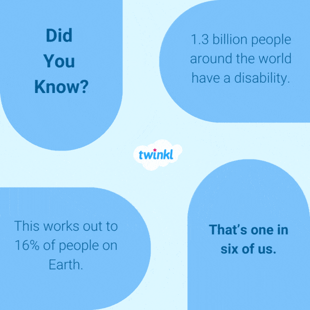 Teaching Disability Awareness in the Classroom | Twinkl