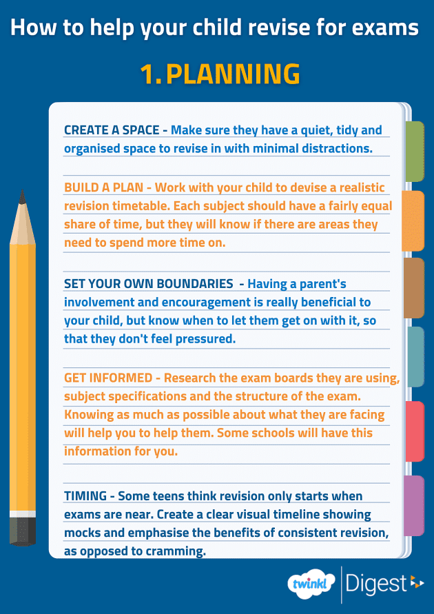 How to help your child with exam revision 2023 - Twinkl Digest ...