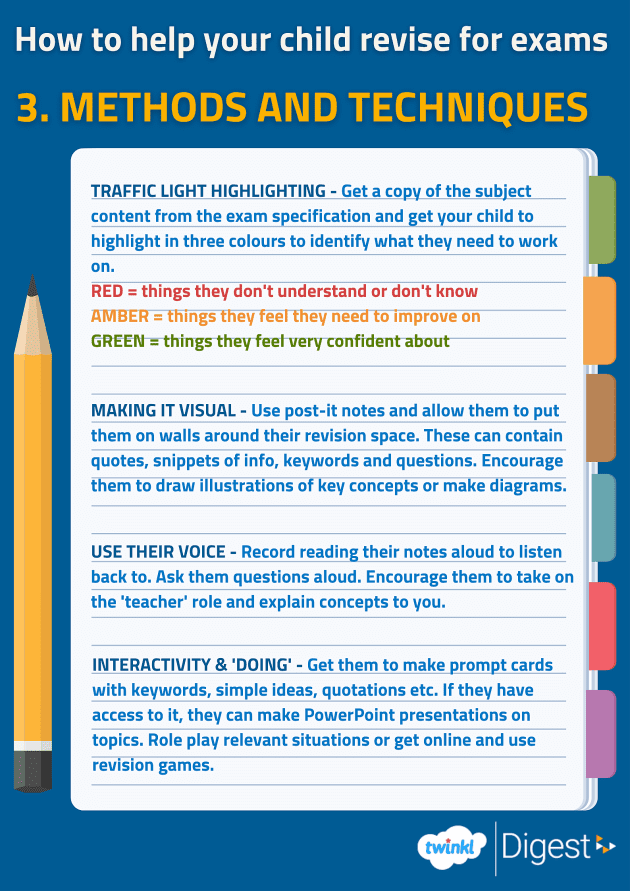 How to help your child with exam revision 2023 - Twinkl Digest ...