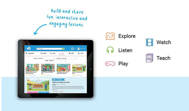 Reasons why your school should sign up to Twinkl - Twinkl