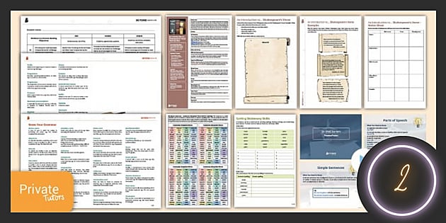 Twinkl's Weekly Top Ten Resources for KS3 & KS4 Tutors