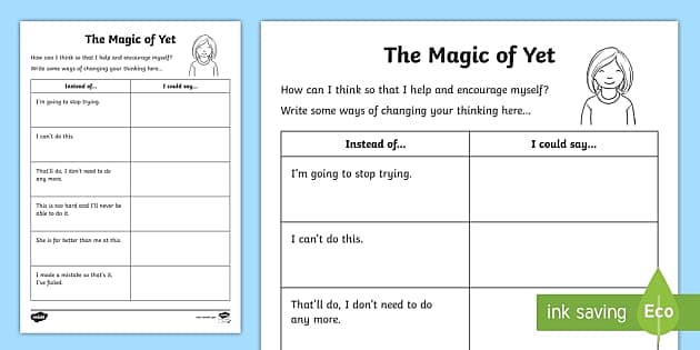 Top Growth Mindset Resources - Twinkl