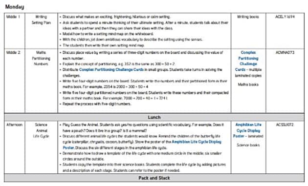 Relief Teaching Packs and Hacks - Twinkl