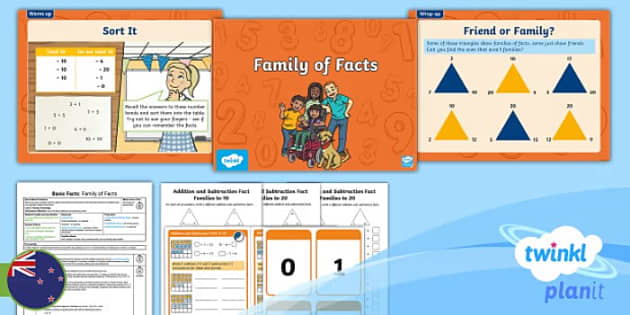 Twinkl Team’s Top 5 Resources for March (Years 0-4)