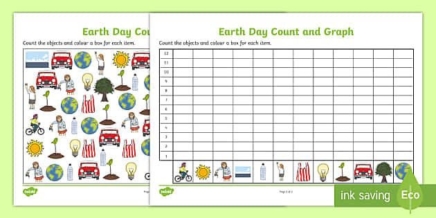 Earth Day Resources - Twinkl