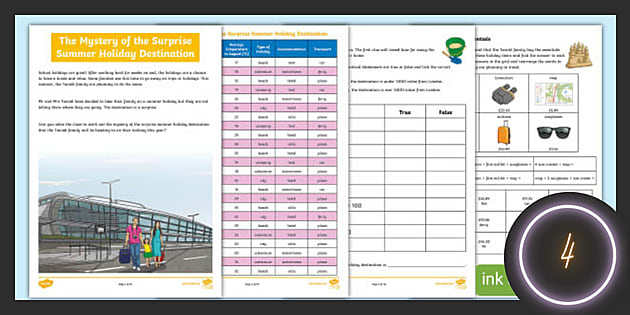 Twinkl's Weekly Top Ten Resources for Private Tutors