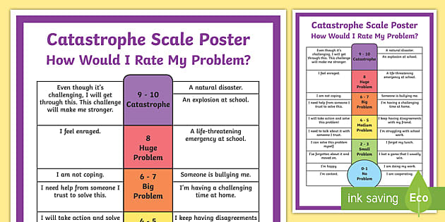 Top Growth Mindset Resources - Twinkl