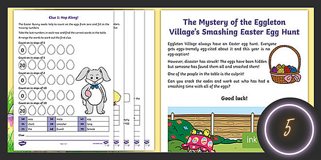 Twinkl's Weekly Top Ten Resources for Private Tutors