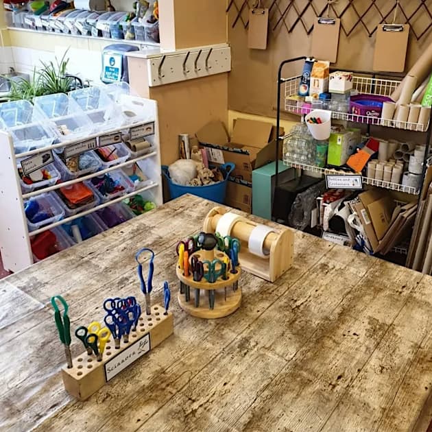 Early Years Continuous Provision Ideas For Creative Area