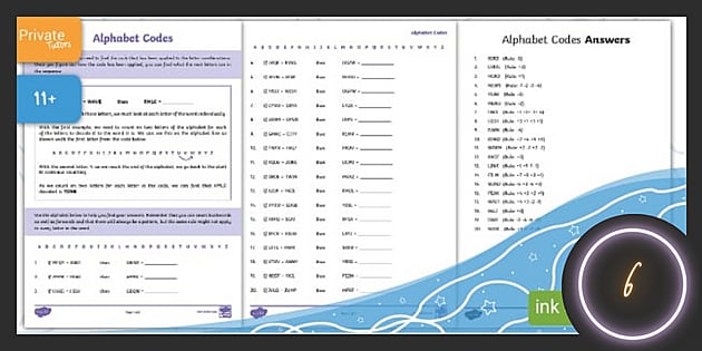 Twinkl's Weekly Top Ten Resources for Private Tutors