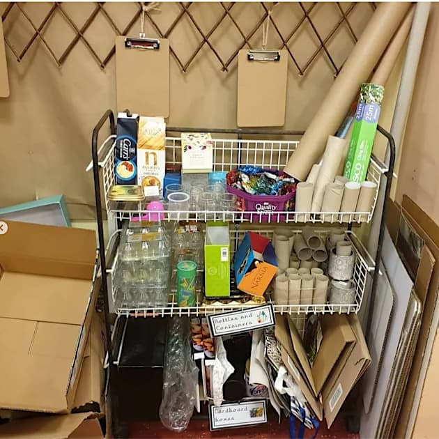 Early Years Continuous Provision Ideas For Creative Area