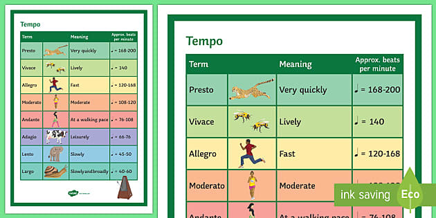 Magnificent Music Displays - Twinkl