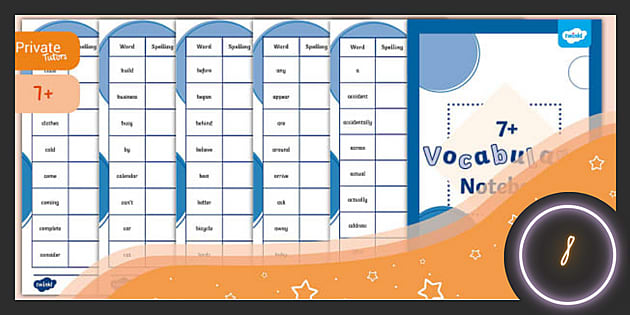 Twinkl's Weekly Top Ten Resources for Private Tutors