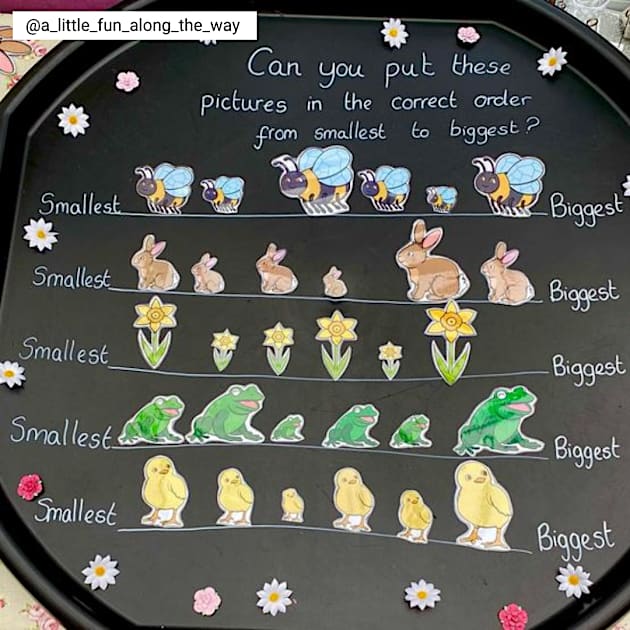 Early Years Spring Activities for Ages 4-5 - Twinkl