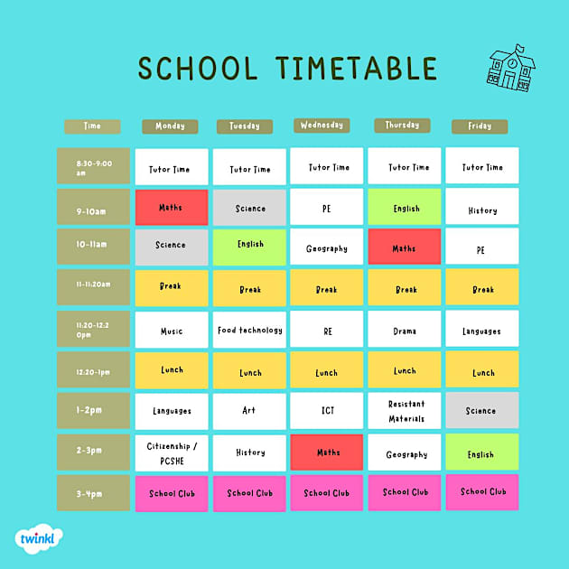 A Comprehensive Guide To Subjects In School - Twinkl