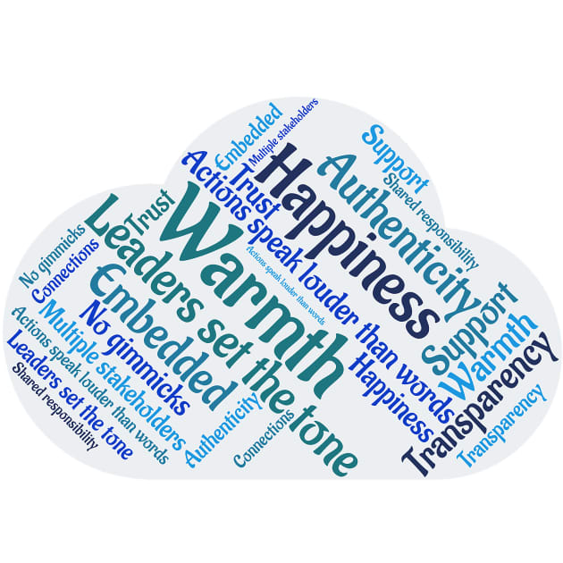 The Leaders Team: Shonette Bason-Wood - Twinkl Digest Education News