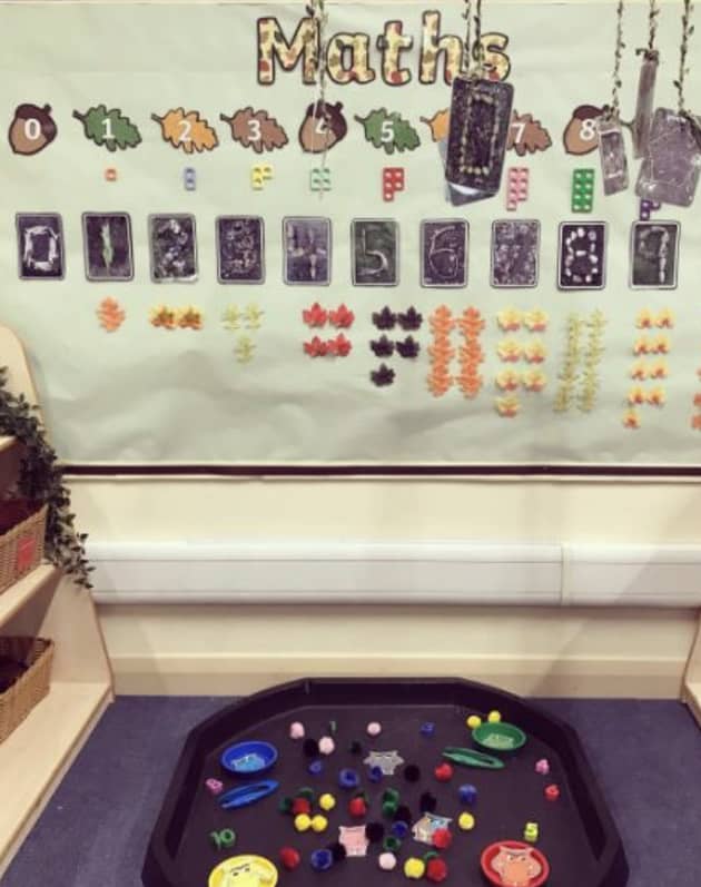 Early Years Autumn Display Ideas and Resources - Twinkl