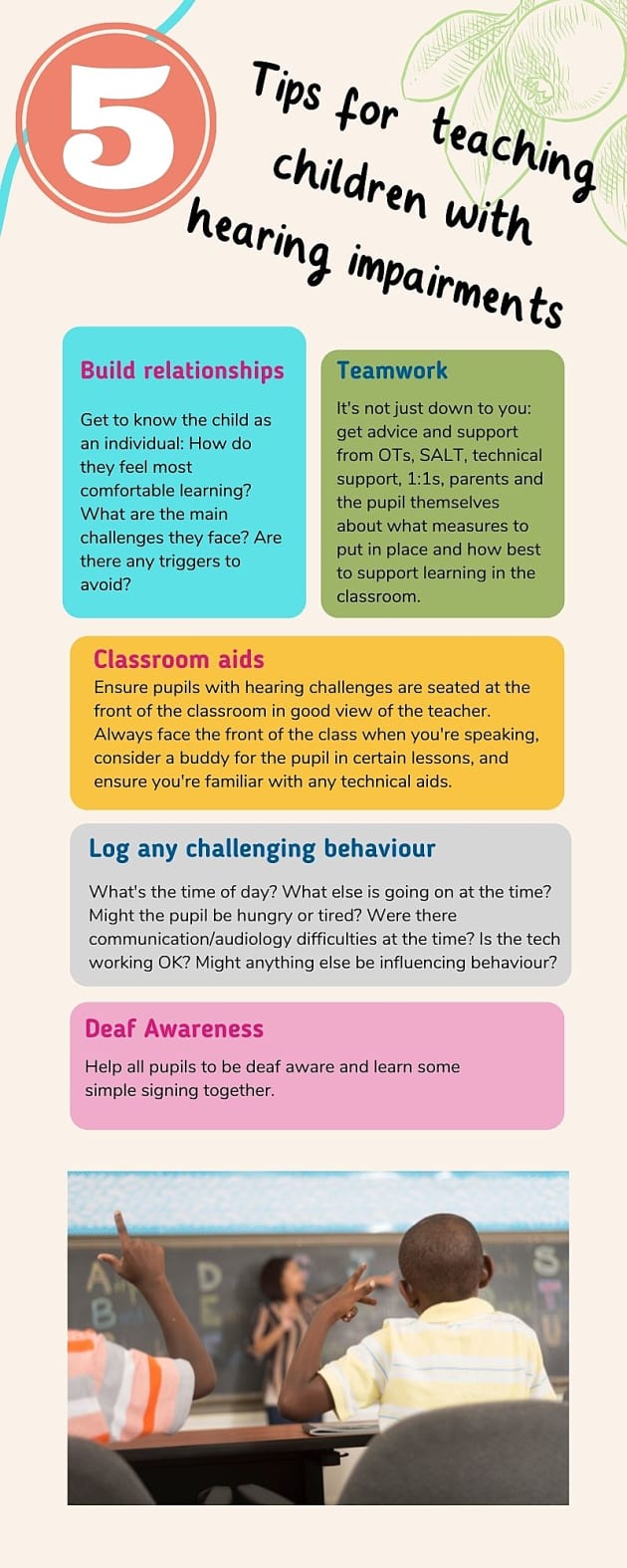 Deaf Awareness Week: The impact of audiology in schools and specialist