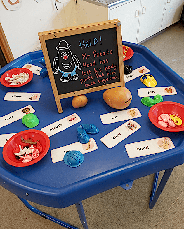 Early Years All About Me Activities for Ages 4 to 5 - Twinkl