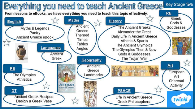 Teaching Ancient Greece to Children - Blog | Twinkl - Twinkl