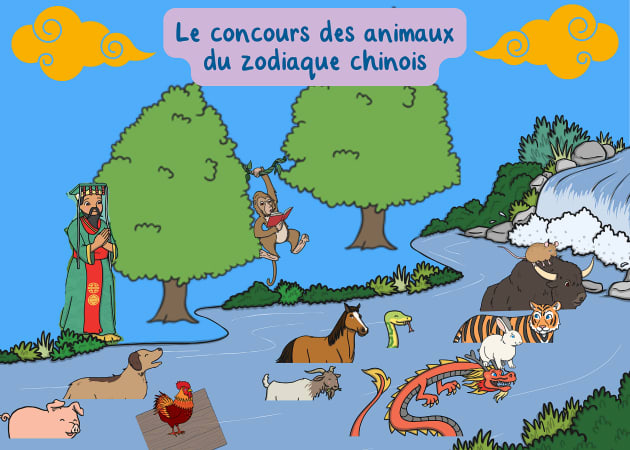 Les animaux du zodiaque chinois | L’année du dragon | Twinkl