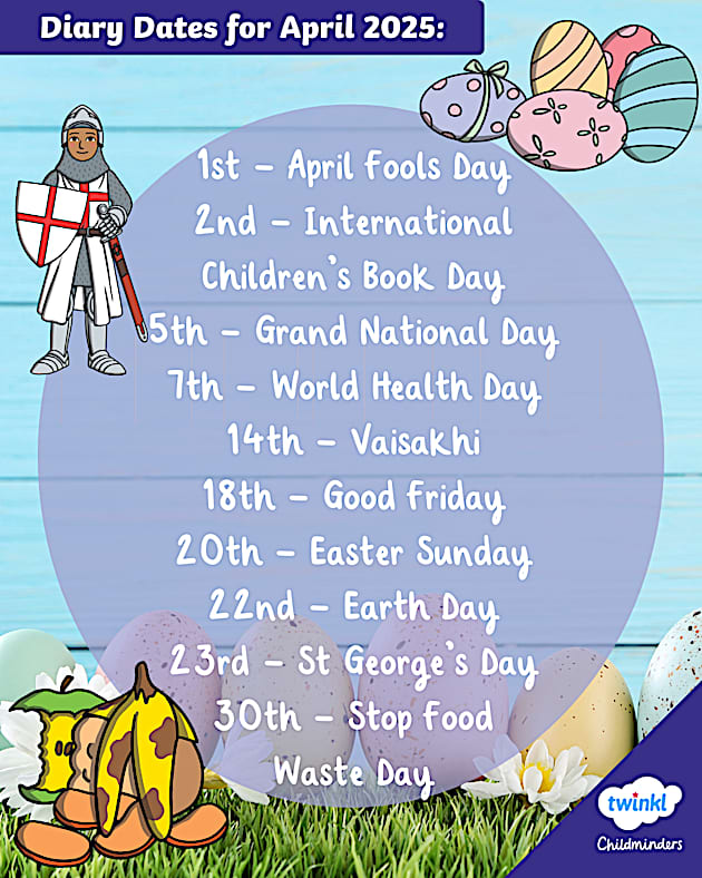 Childminder News Stories for March 2025 - Twinkl