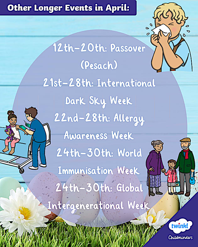 Childminder News Stories for March 2025 - Twinkl