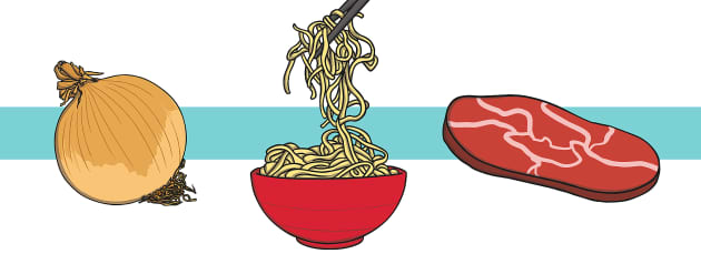 Central Asian Food Facts - Twinkl Homework Help - Twinkl